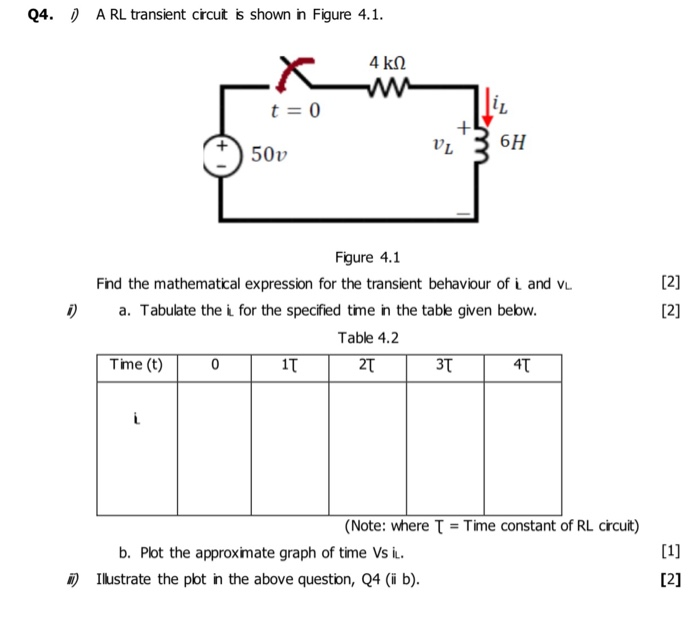 Solved 24. ) A RL transient circuit is shown in Figure 4.1. | Chegg.com