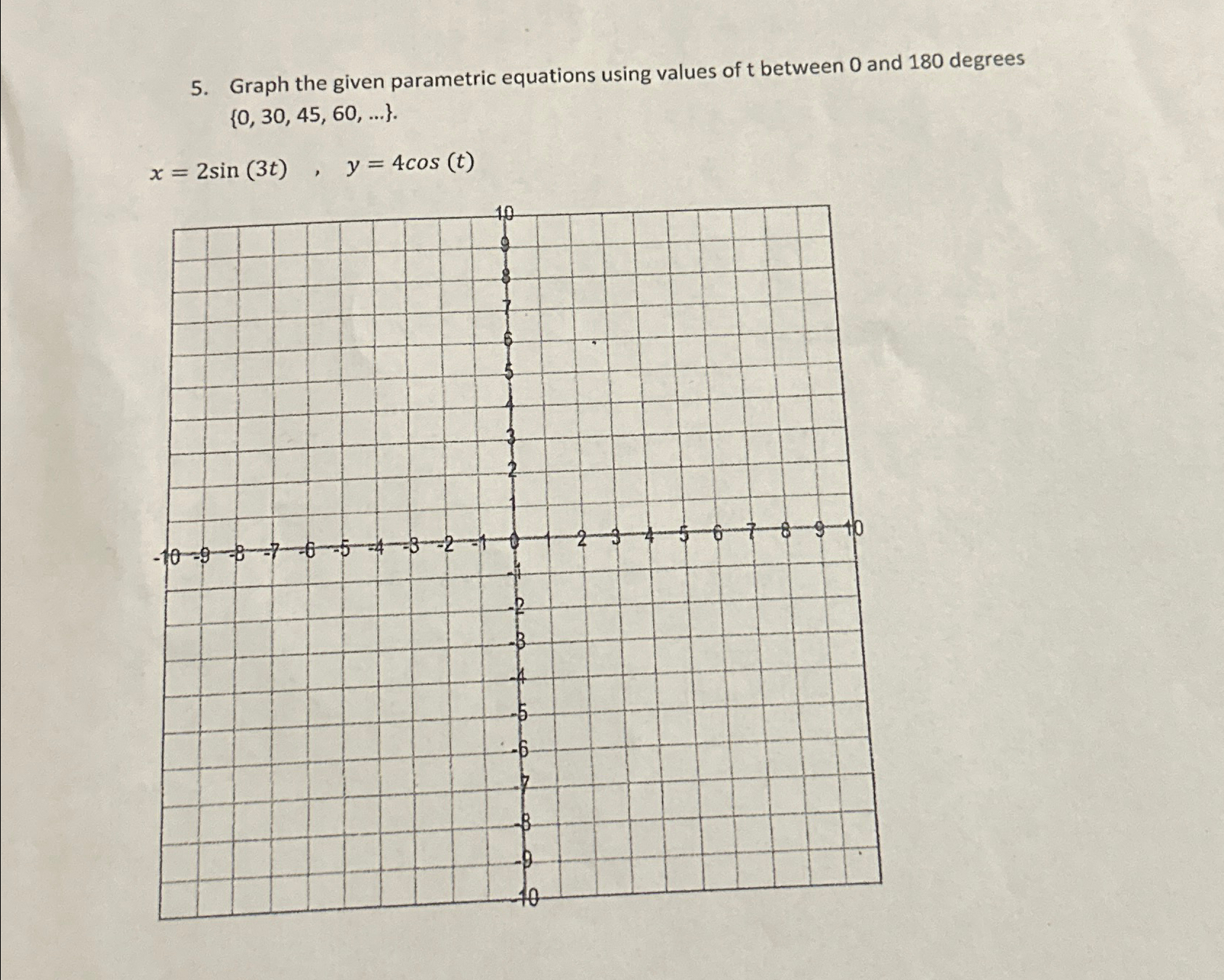 Solved Graph the given parametric equations using values of | Chegg.com