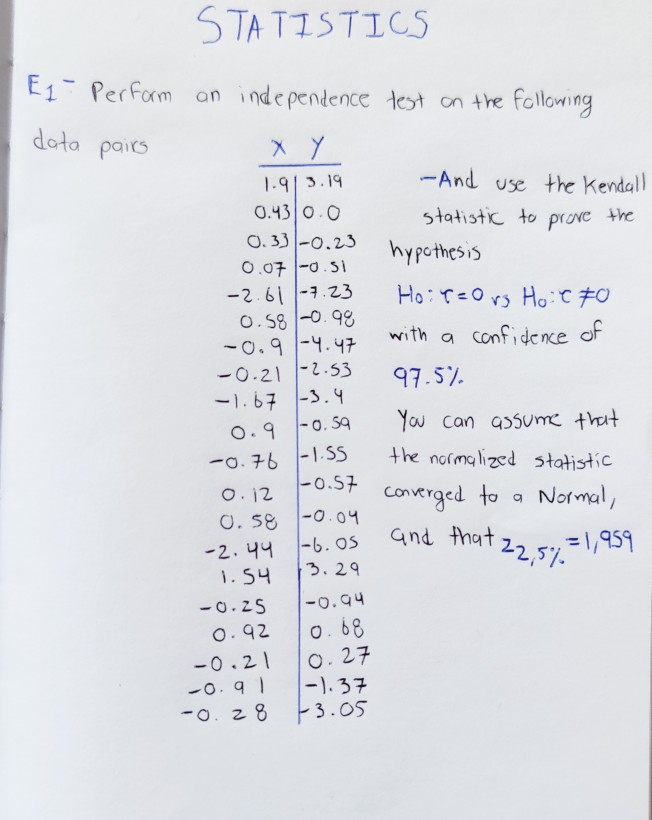 Solved STATISTICS E1 - Perform an independence test on the | Chegg.com