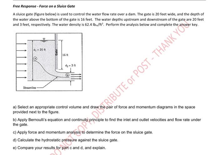 Solved Free Response - Force on a Sluice Gate A sluice gate | Chegg.com