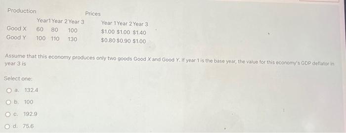 Solved Assume that this economy produces only two goods Good | Chegg.com