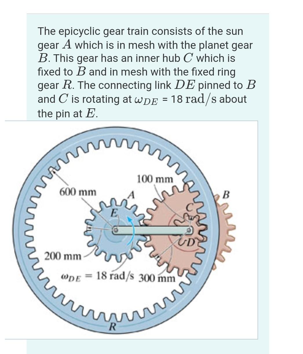 Solved The Epicyclic Gear Train Consists Of The Sun Gear A