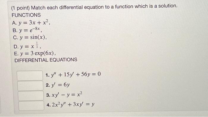 Solved (1 point) Match each differential equation to a | Chegg.com
