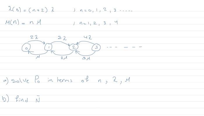Solved λ(n)=(n+2)λM(n)=nM;n=0,1,2,3…;n=1,2,3,4 a) Solve Po | Chegg.com