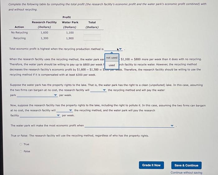 Solved 8. The effects of property rights on achieving | Chegg.com