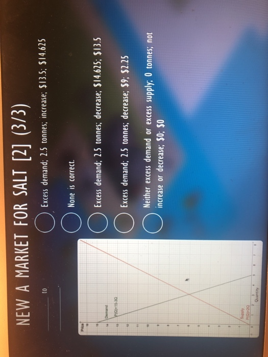 Solved NEW A MARKET FOR SALT [2] (3/3) Suppose that the | Chegg.com