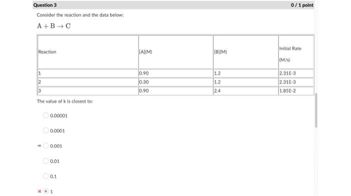 Solved If anyone can help me solve these problems it will be | Chegg.com