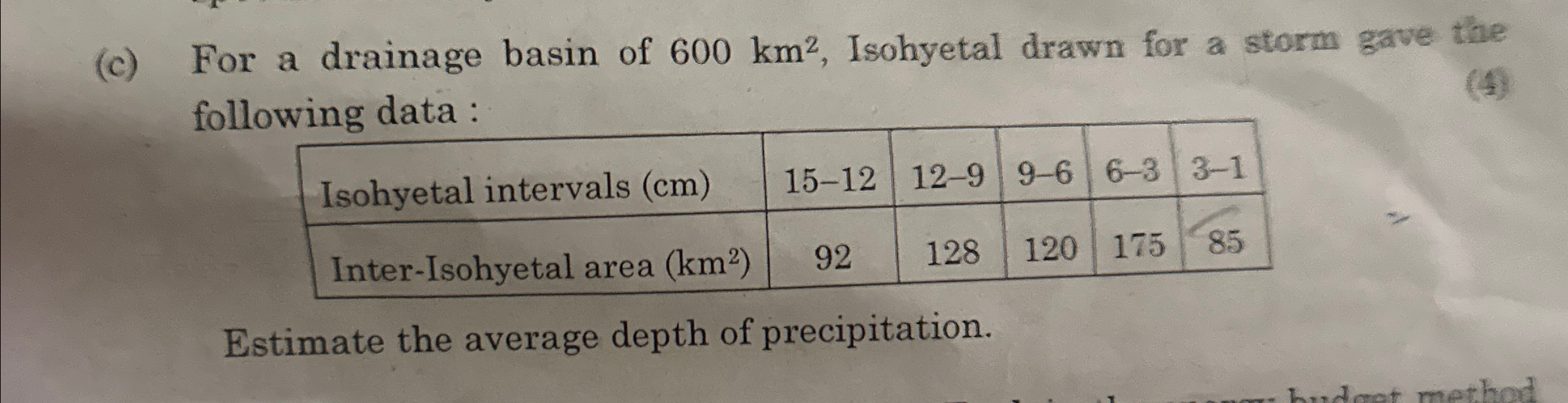 Solved (c) ﻿For a drainage basin of 600km2, ﻿Isohyetal drawn | Chegg.com