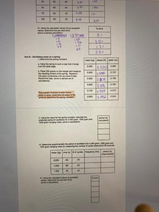 Solved Extension: Plot a graph of T?vs. L for part A. This | Chegg.com