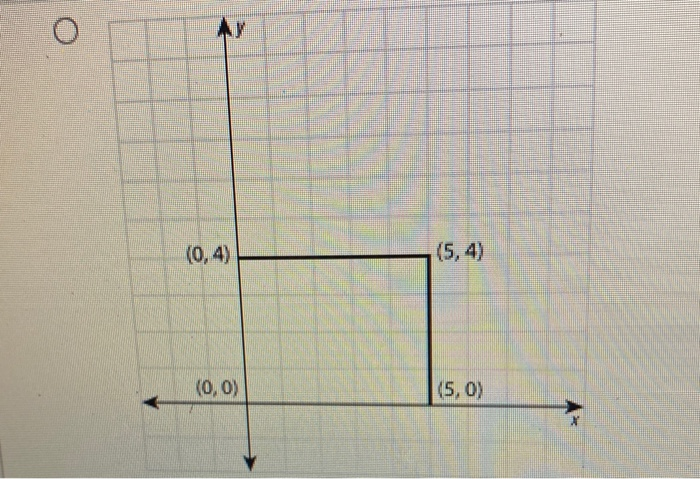 Solved Identify the position of a square with side lengths | Chegg.com