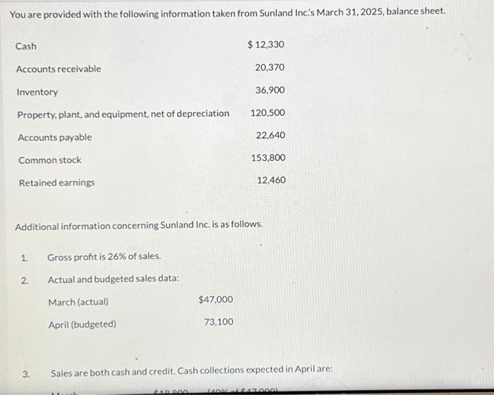 Solved You are provided with the following information taken | Chegg.com