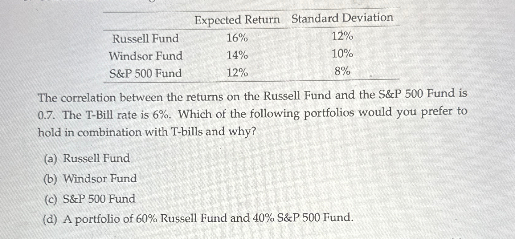 Solved \table[[,Expected Return,Standard Deviation],[Russell | Chegg.com