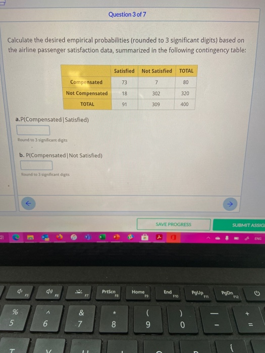 Solved Question 3 of 7 Calculate the desired empirical | Chegg.com