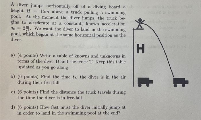 Solved A diver jumps horizontally off of a diving board a | Chegg.com
