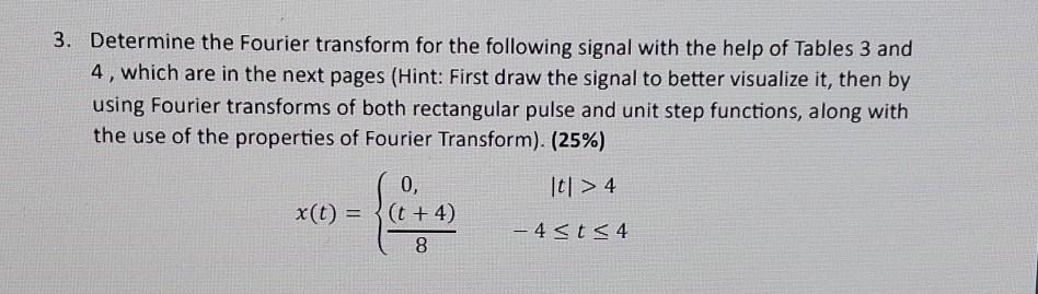 Solved Determine the Fourier transform for the following | Chegg.com
