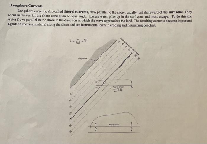Solved Longsbore Currents Longshore currents, also called | Chegg.com