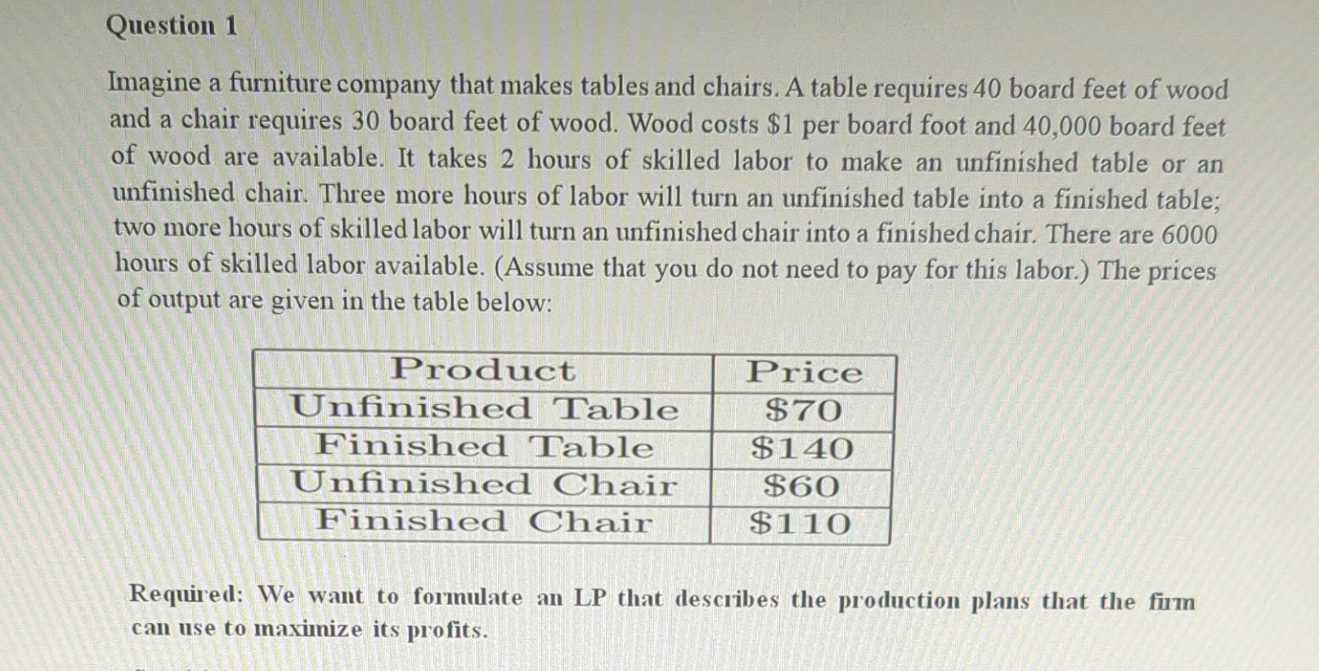 Solved Imagine a furniture company that makes tables and | Chegg.com