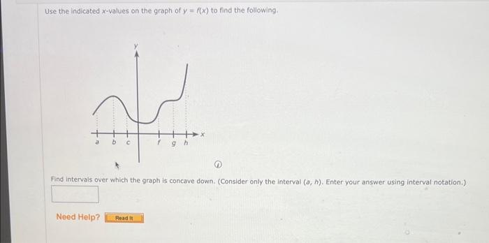 Solved Use the indicated x-values on the graph of y=f(x) to | Chegg.com