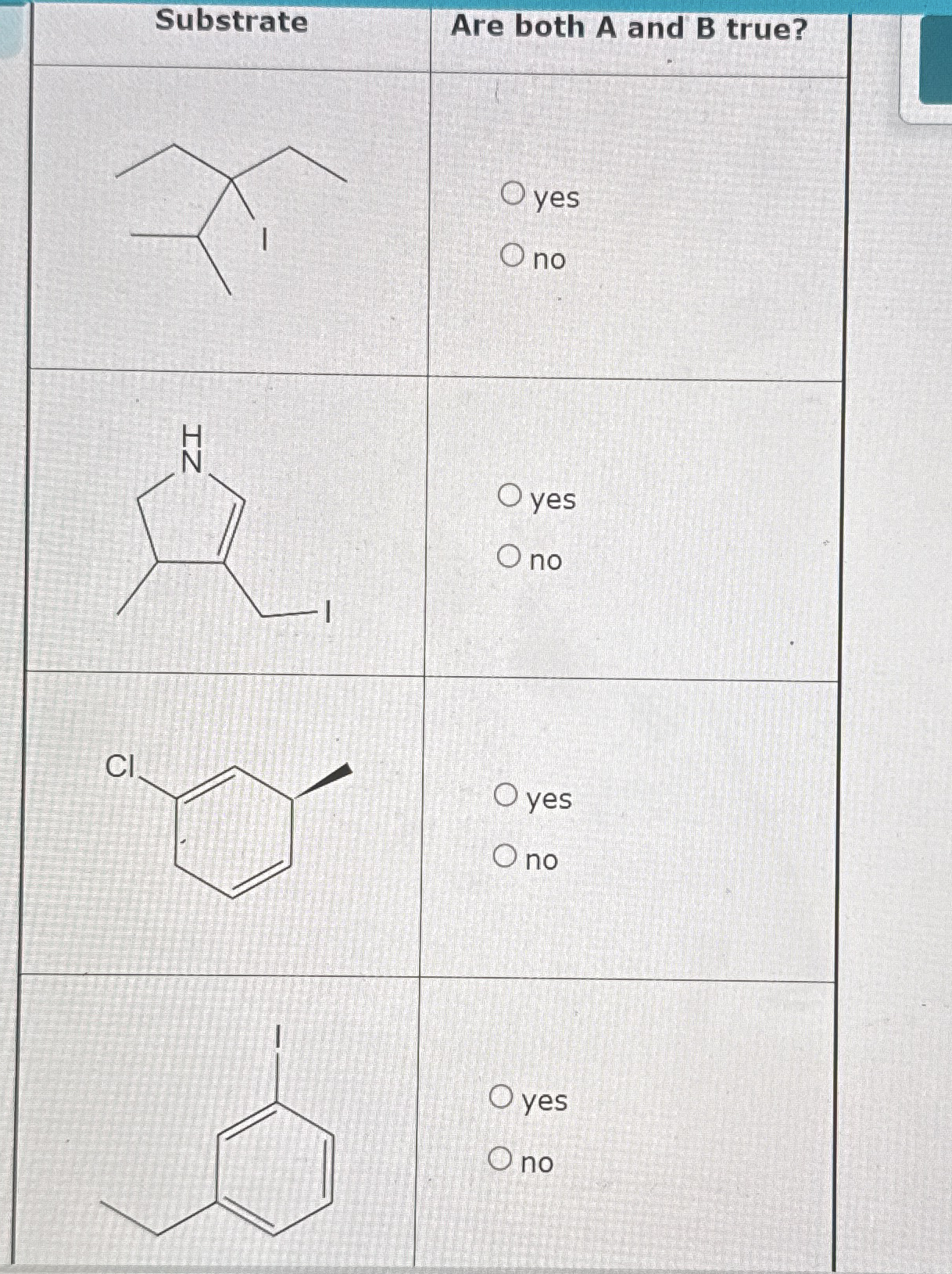 Solved For each of the substrates below, identify | Chegg.com