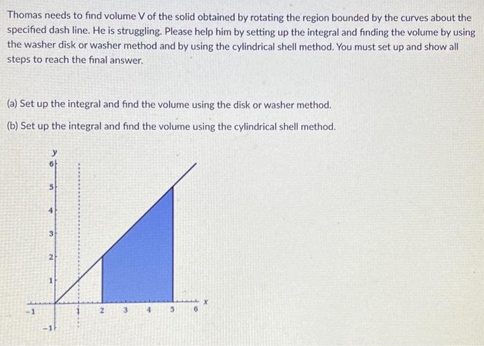 Solved Thomas needs to find volume V of the solid obtained | Chegg.com