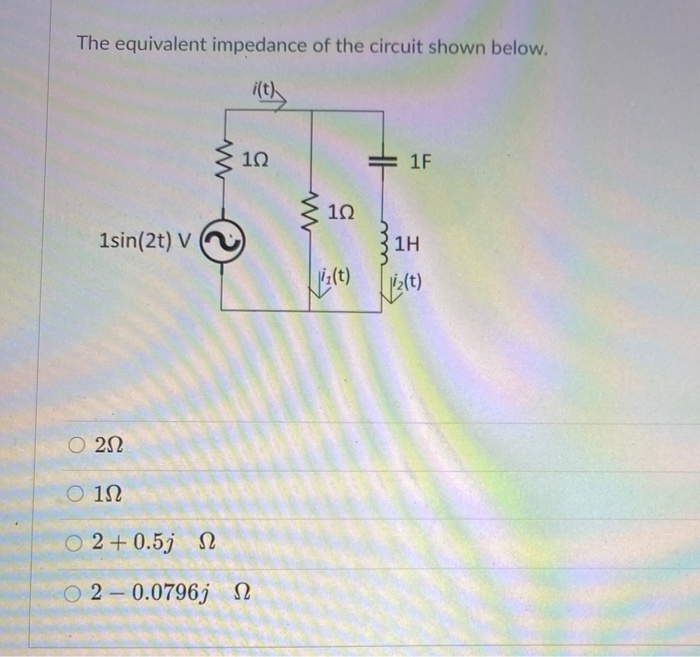 Solved The equivalent impedance of the circuit shown below. | Chegg.com