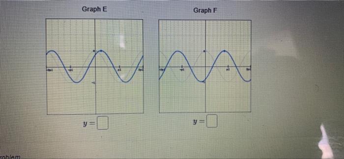 Solved Practice Enter an equation for each graph: Graph A | Chegg.com