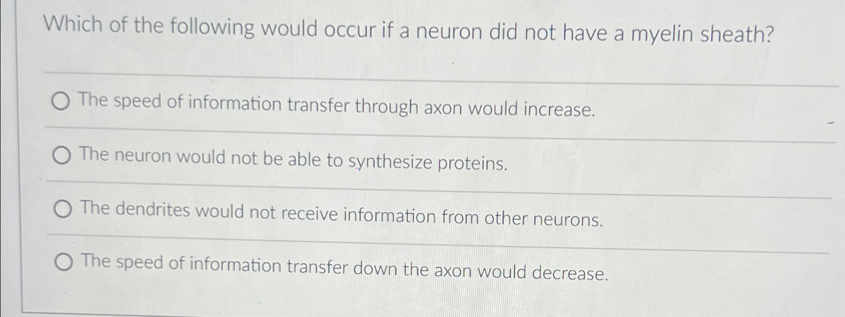 Solved Which of the following would occur if a neuron did | Chegg.com