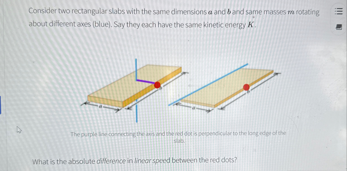 Solved Consider two rectangular slabs with the same | Chegg.com