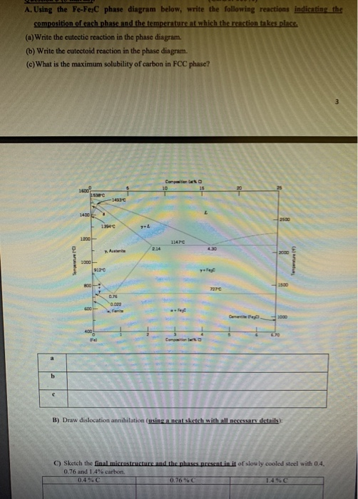 Solved A. Using the Fe-FeC phase diagram below, write the | Chegg.com