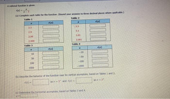 Solved A rational function is given. (a) Complete each table | Chegg.com