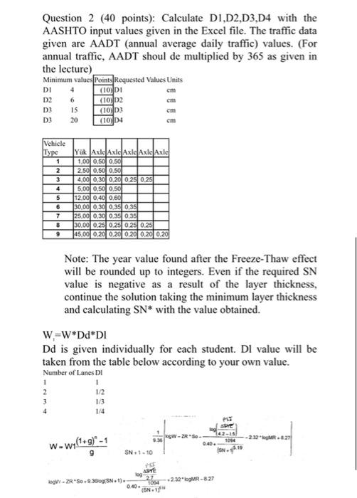 Solved Question 2 (40 points): Calculate D1, D2,D3,D4 with | Chegg.com