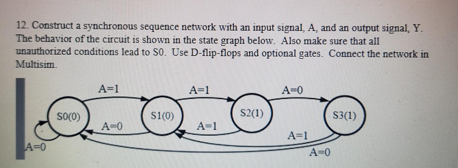 Solved 12 Construct A Synchronous Sequence Network With An 7080