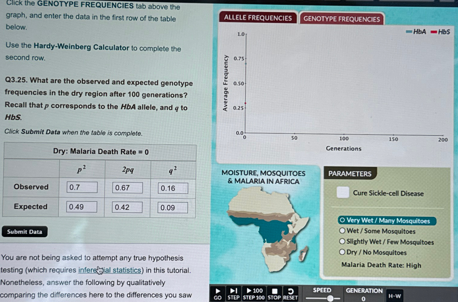 Solved Click the GENOTYPE FREQUENCIES tab above the graph, | Chegg.com