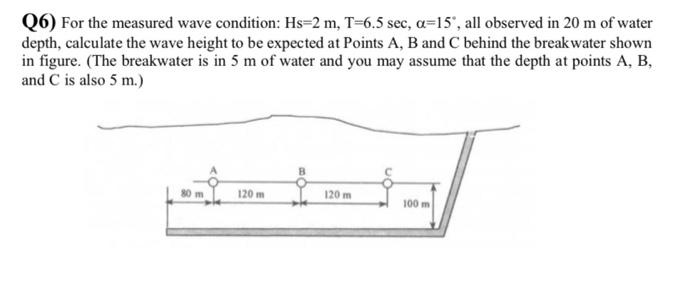 Solved Q6) For the measure wave condition: Hs=2 m, | Chegg.com