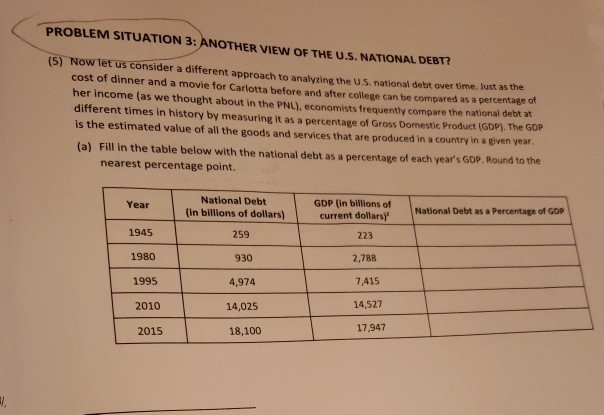 Solved PROBLEM SITUATION 3: ANOTHER VIEW OF THE U.S. | Chegg.com