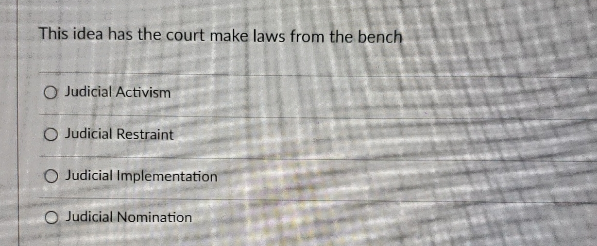 Solved This idea has the court make laws from the | Chegg.com
