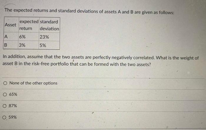 Solved The expected returns and standard deviations of | Chegg.com