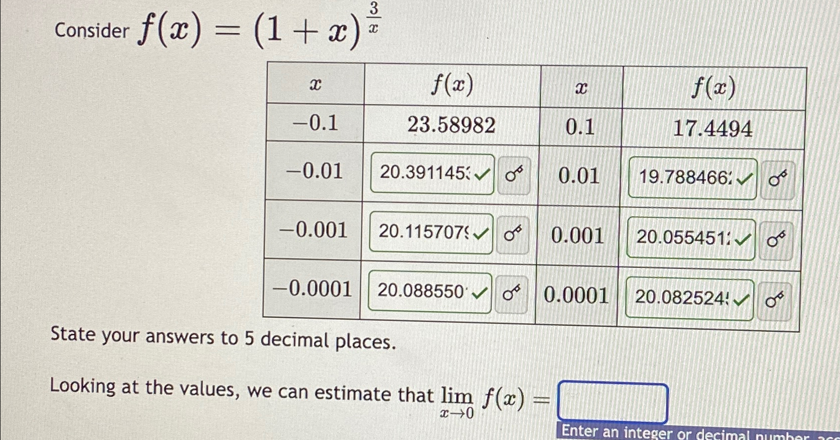 Solved Consider f(x)=(1+x)3x\table[[x,f(x),x,f(x) | Chegg.com