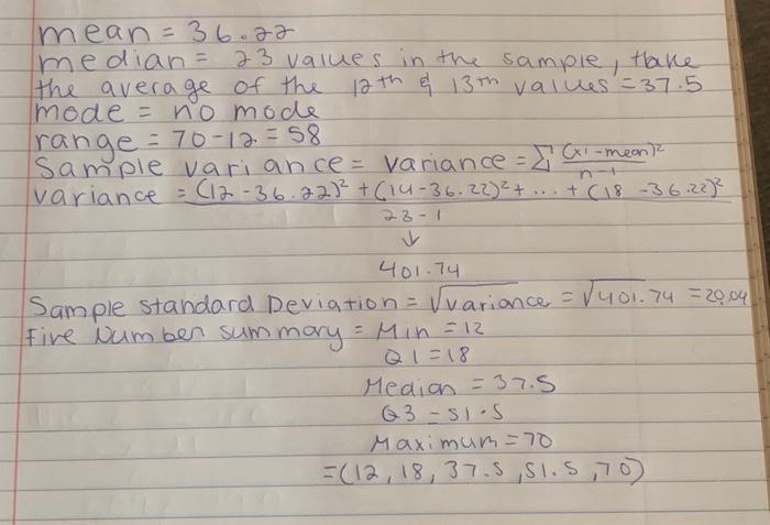 Solved (6 points) Create a box plot of this data using the | Chegg.com
