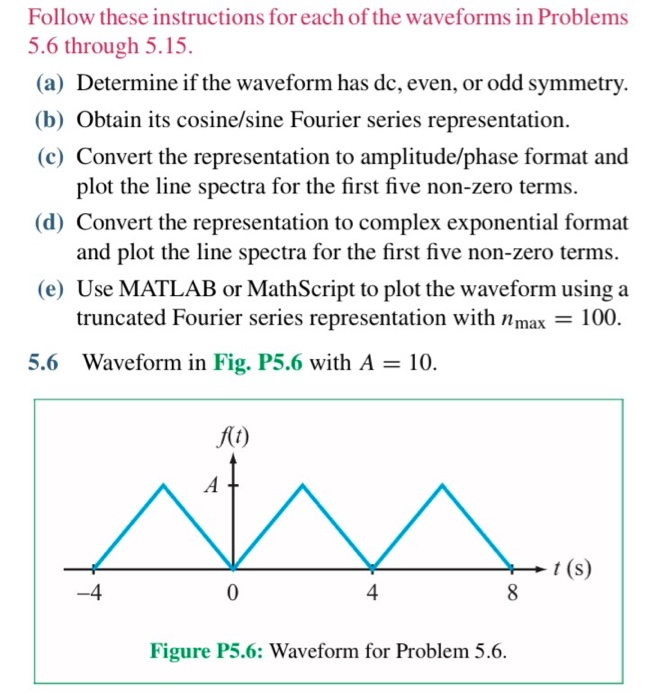 Solved Follow these instructions for each of the waveforms | Chegg.com