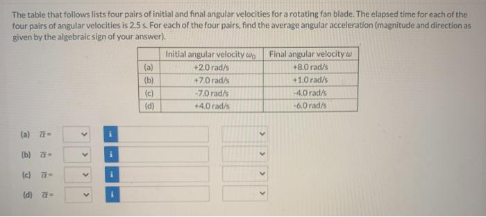 Solved The table that follows lists four pairs of initial | Chegg.com