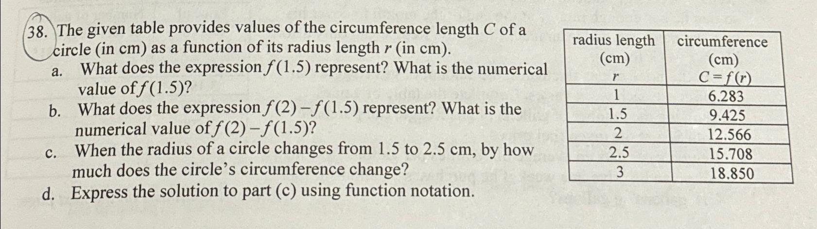 Solved The given table provides values of the circumference | Chegg.com
