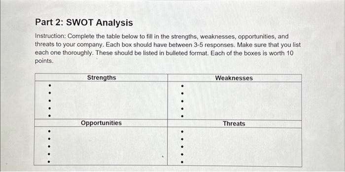 Solved Part 2: SWOT Analysis Instruction: Complete the table | Chegg.com