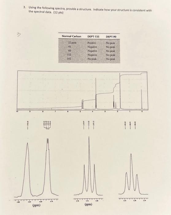 Solved 3. Using the following spectra, provide a structure. | Chegg.com