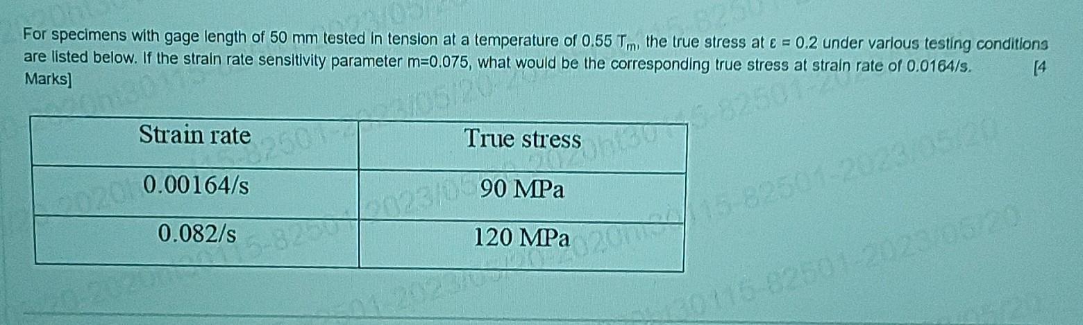 Solved For specimens with gage length of 50 mm lested in | Chegg.com