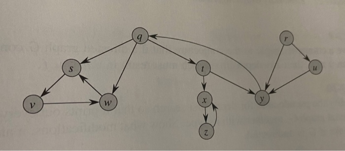 Solved 22.2-1 Show the d and a values that result from | Chegg.com