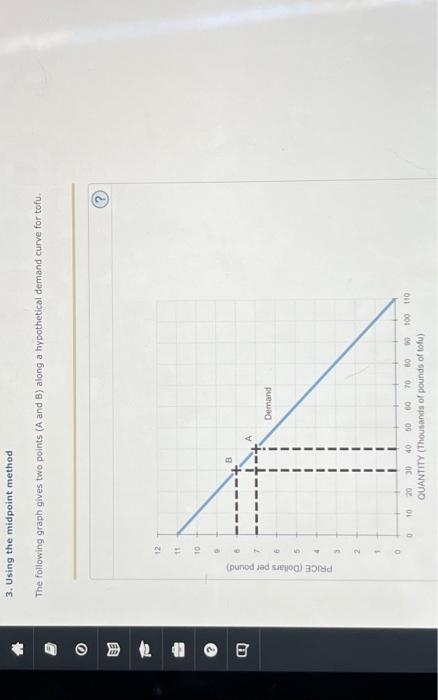 Solved 22 cb ? 3. Using the midpoint method The following | Chegg.com