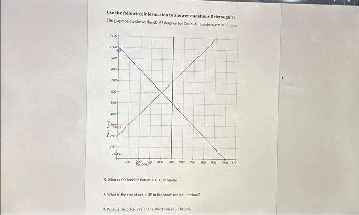 Solved Use the following information to answer questions 5 | Chegg.com