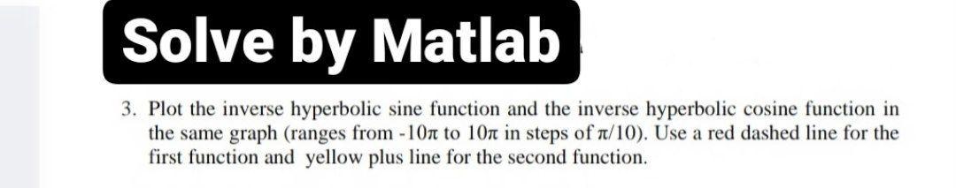 Solved Solve by Matlab 3. Plot the inverse hyperbolic sine | Chegg.com