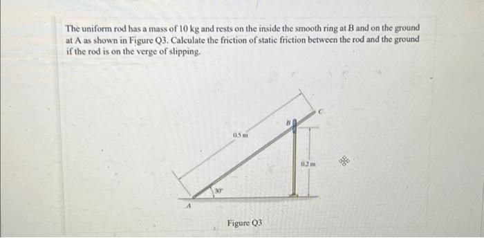 Solved The uniform rod has a mass of 10 kg and rests on the | Chegg.com